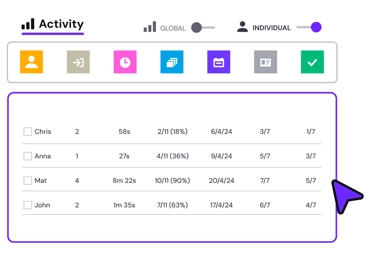 Free eLearning Authoring Tool | Genially